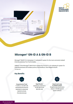 Catalogues and Flyers